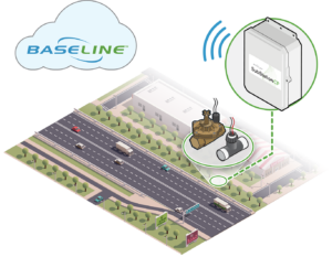 Baseline SubStation CP | Wireless Flow & Master Valve Control - Baseline